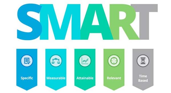 7 Key Metrics Every Health and Safety Organization Should Track | Green ...